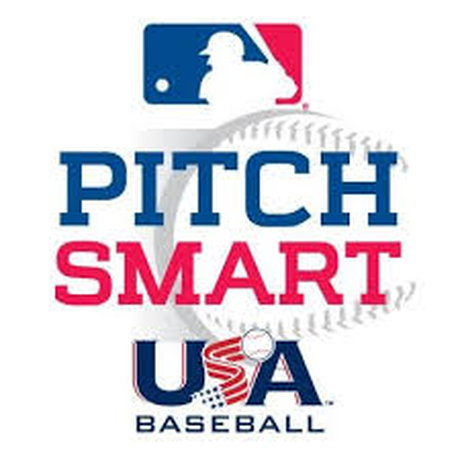 Pitch Smart Chart - Ponasa